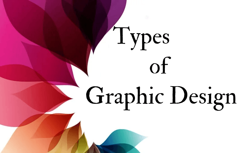 List of all types of Graphic Design Explore by Nmpire List of all types of Graphic Design Explore by Nmpire